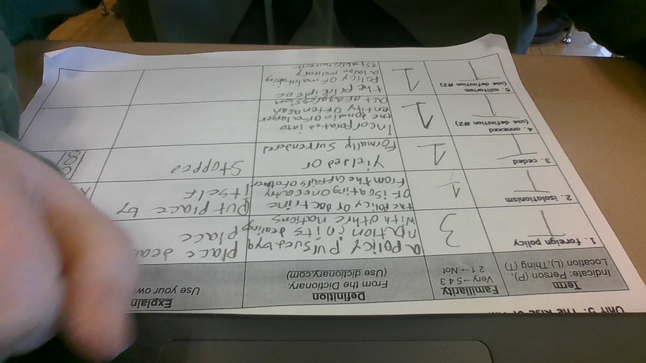 How To Make Your Bed - Life Skills